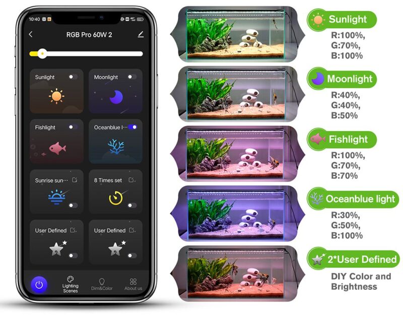 How to Program the Hygger 028 Bluetooth Light Mode - hygger