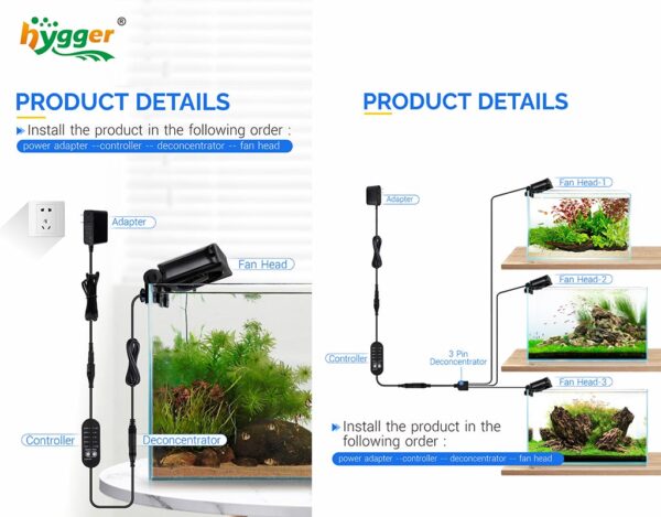 New Release Aquarium Chiller to Keep Aquarium Cool - hygger