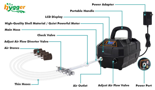 New Release Portable Air Pump Kit for Aquatic Farm - hygger